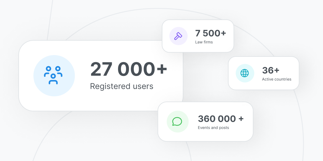 RightHub Overview | Transforming IP Management with AI and Innovation ...